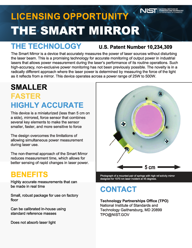 SMART MIRROR